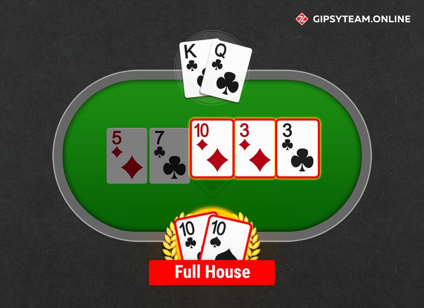 Las manos de poker explicadas de mayor a menor | GipsyTeam.ES